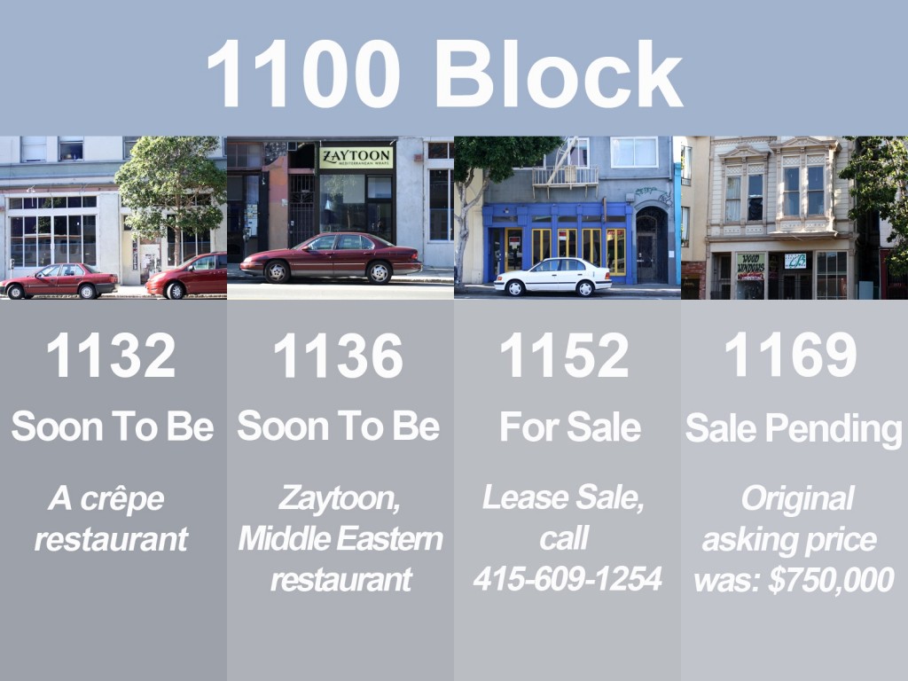 1100 Block - Mission Local