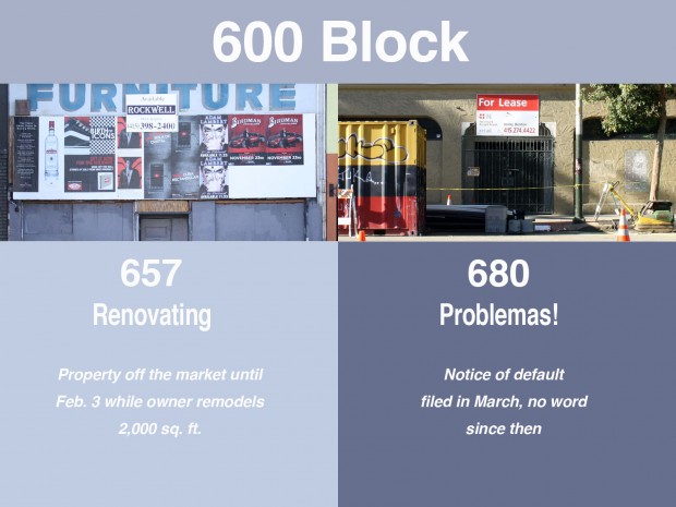 600 Block - Mission Local
