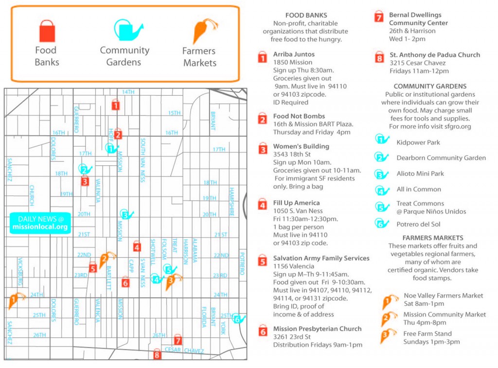 Food Vendors Map - Mission Local
