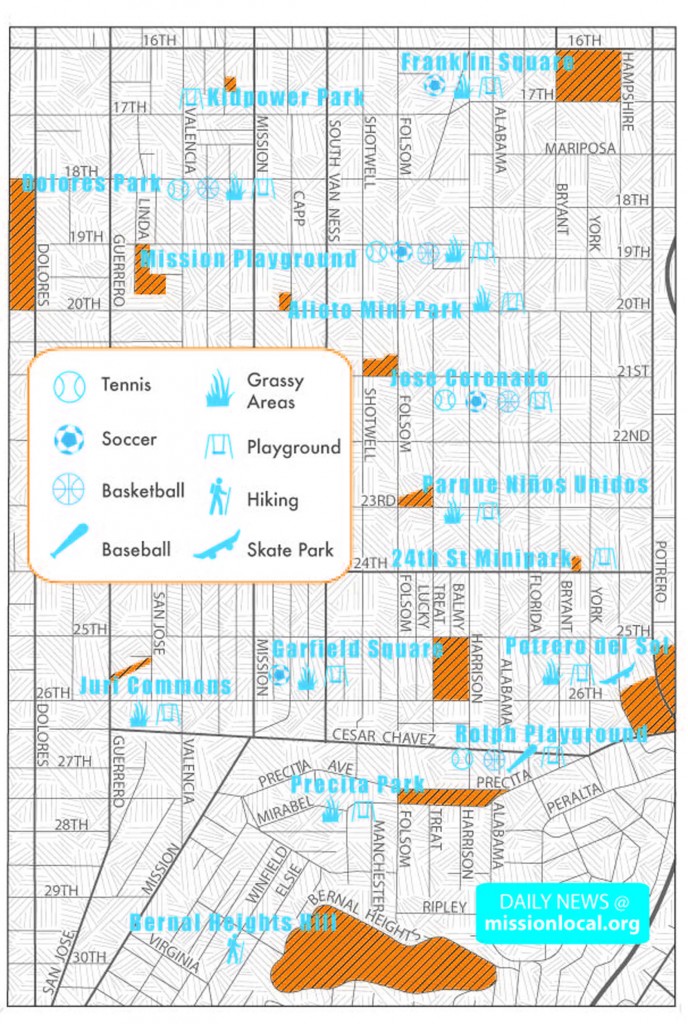 Parks Map - Mission Local