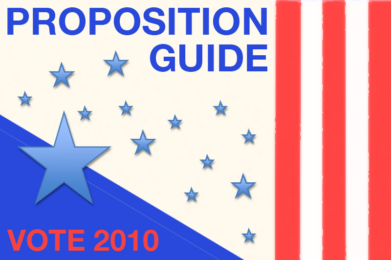 Know Your Props - Mission Local