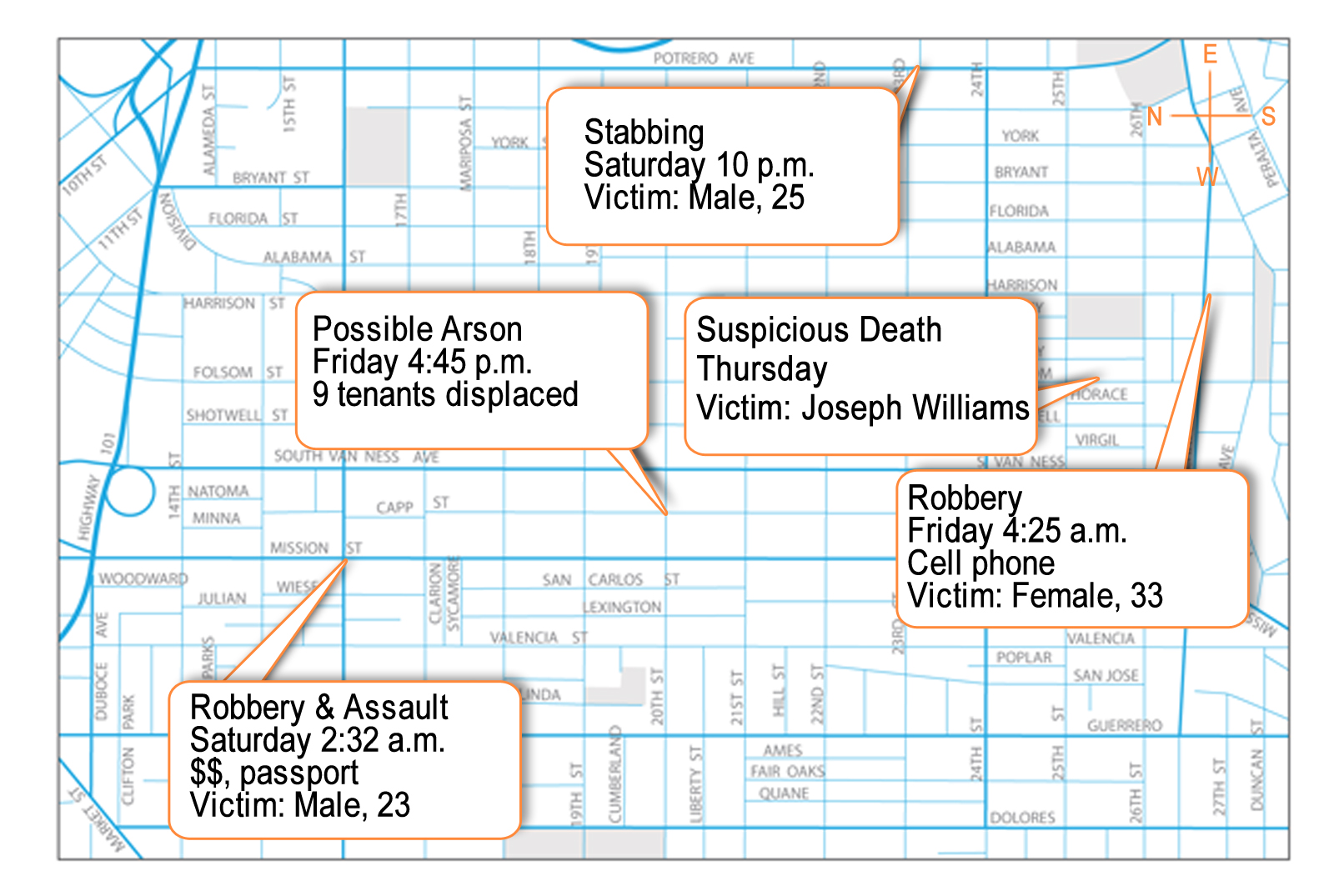 SFPD: Weekend Crimes - Mission Local