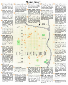 Mission History Map - Mission Local