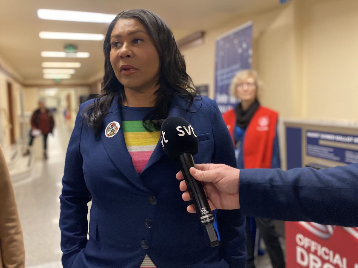 Election 2024: An initial post-mortem of San Francisco results